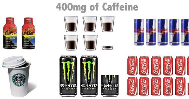 Learn How To Build Muscle Mass: Taking A Look At Three Energy Drinks