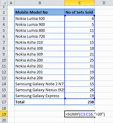 How to use Excel SUMIF Formula – Excelhub