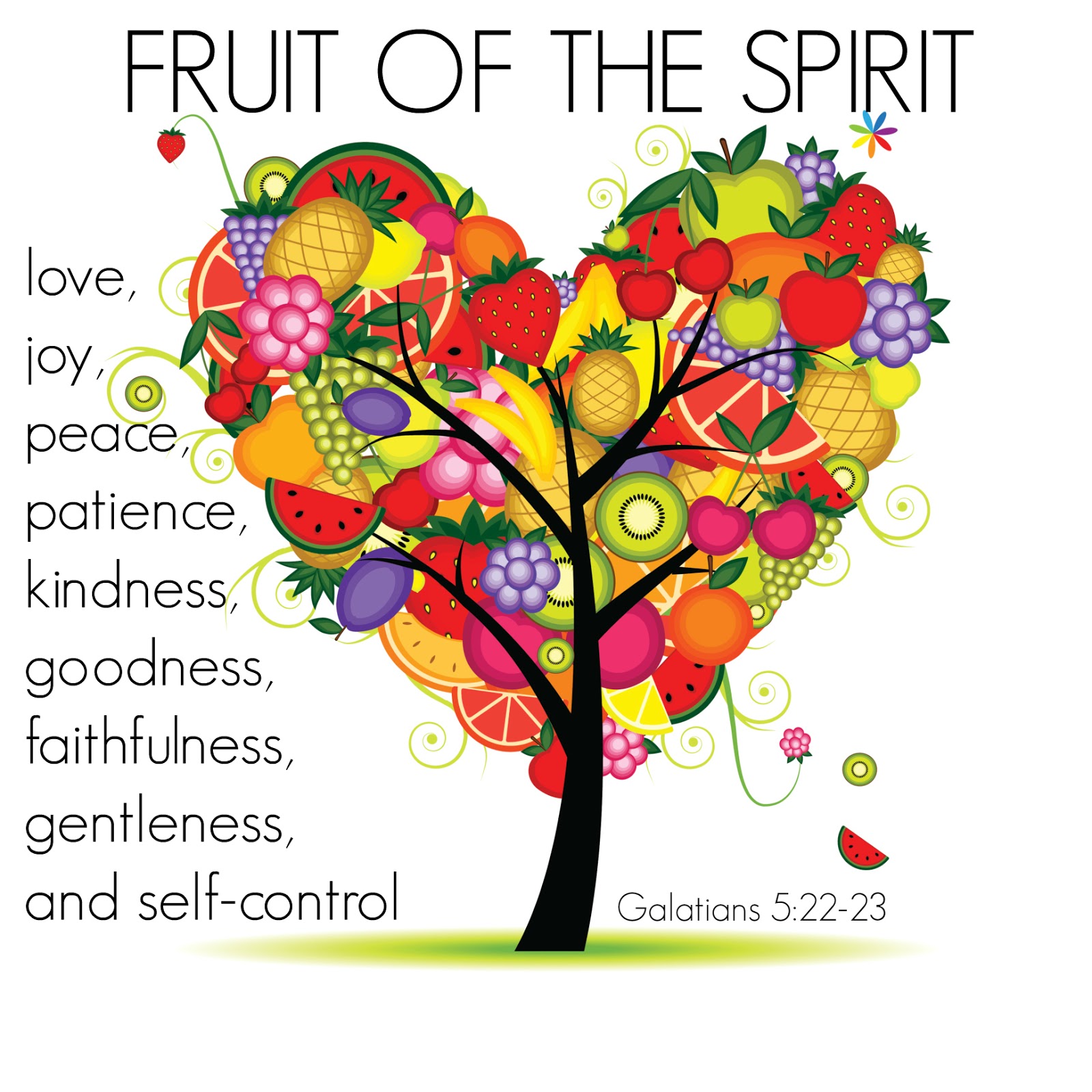 Encourage Me Fruit Inspector Encourage Me Fruit Inspector