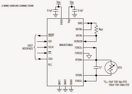 OGManBlog: 2/3/4 Wire RTD Arduino Shield Design with KiCad