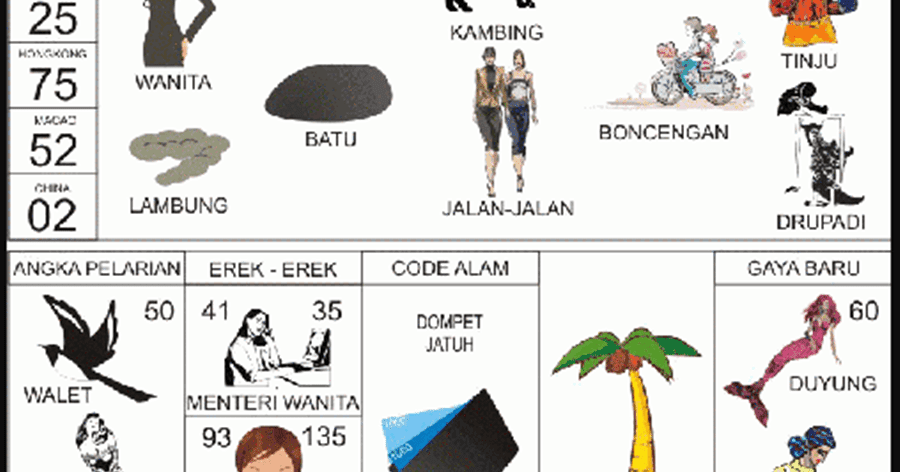 Kode Alam Kejatuhan Tikus Togel + Tafsir Mimpi