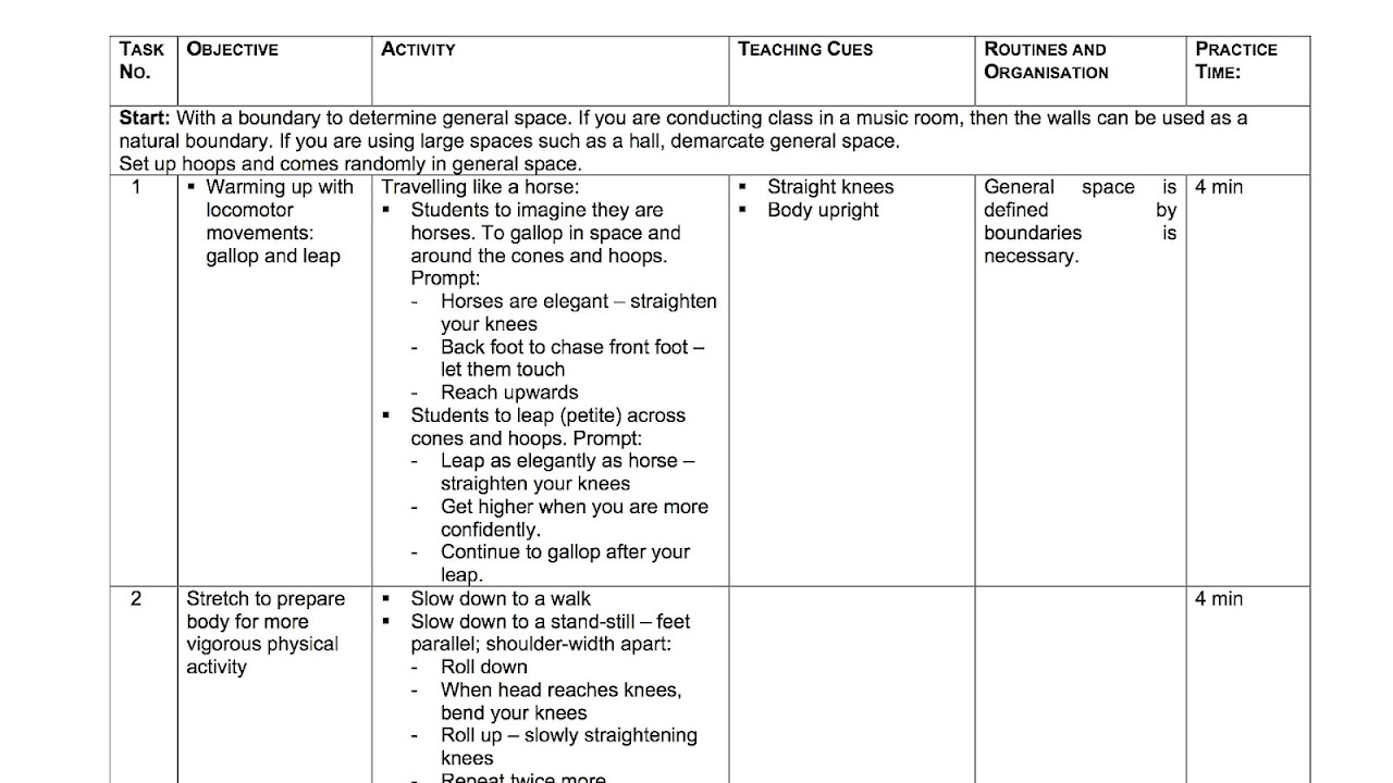 Dance Lesson Plans For Elementary Students Dance Choices dance-lesson-plans-for-elementary-students-dance-choices