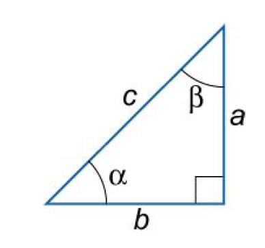 Right Triangle Formulas