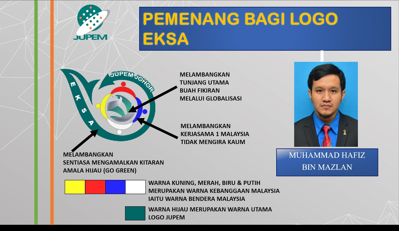 Laman Rasmi Ekosistem Kondusif Sektor Awam (EKSA): Pemenang Logo EKSA