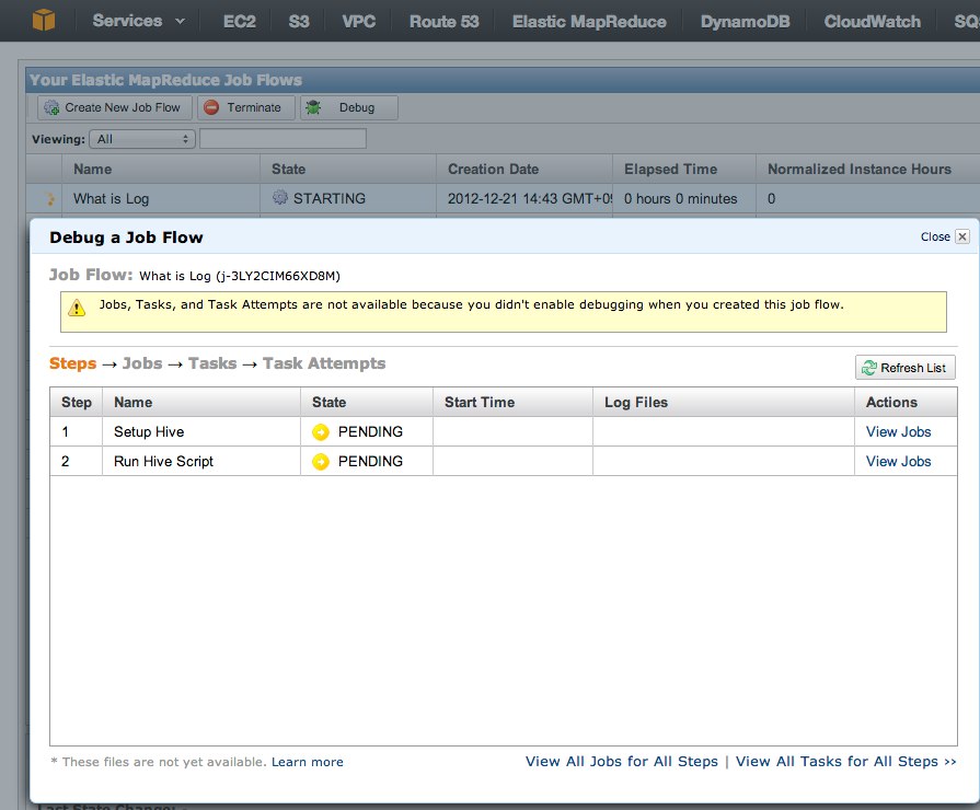memorycraft: EMRってなんじゃ？（ログ、ゆりかごから墓場まで）