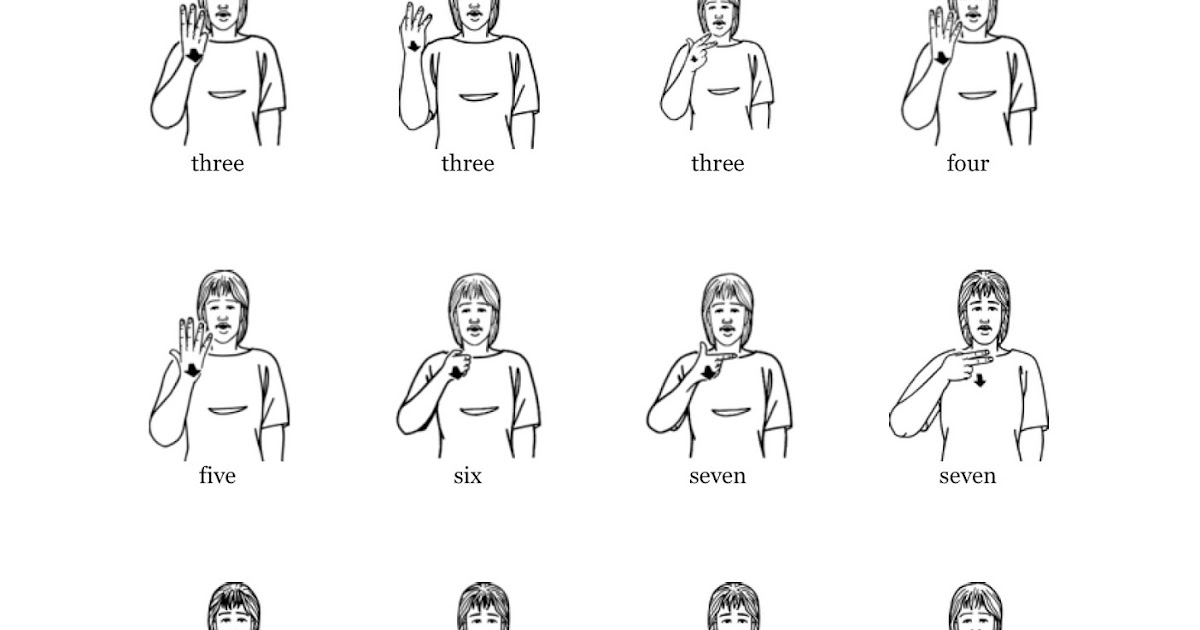 EVERYDAY I M CALCULATING NUMBERS IN NEW ZEALAND SIGN LANGUAGE