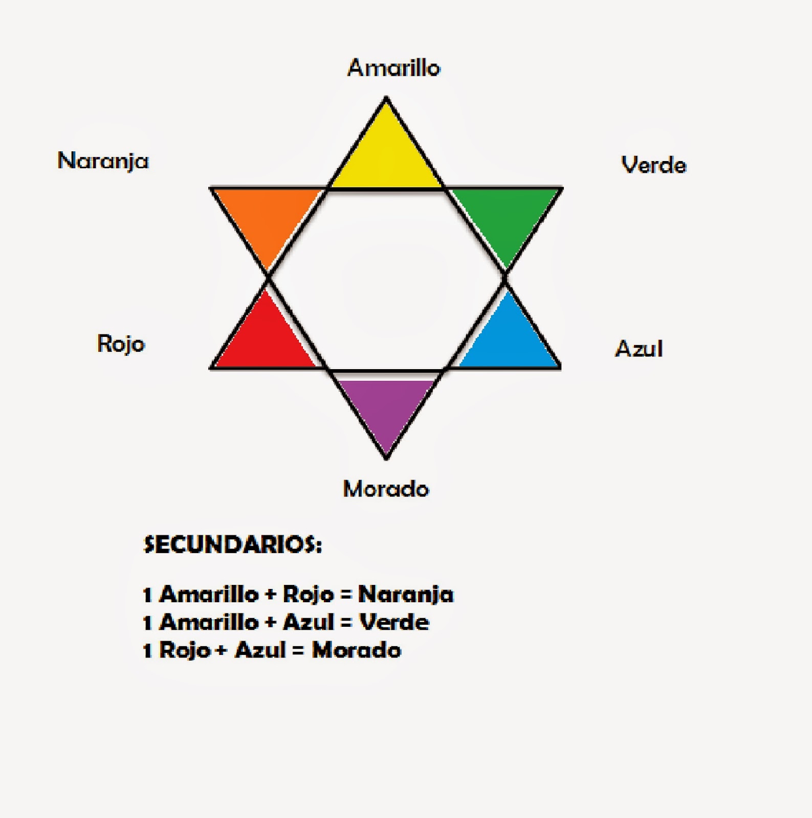 MY DIARY: COLORES SECUNDARIOS ♥