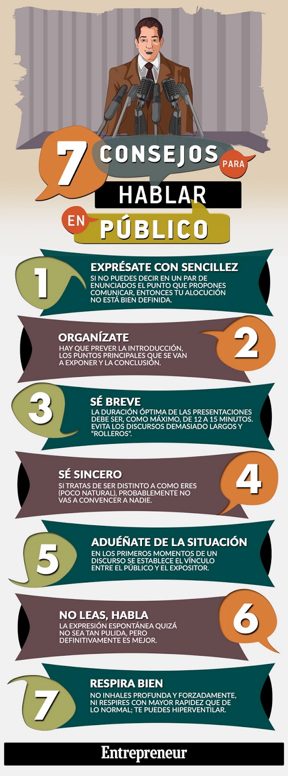 Mi pequeños aportes: Infografía: 7 tips para hablar en público