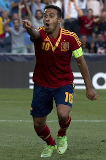 Spanish Football | Soccer | Sports Blog