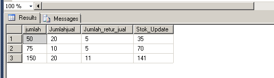 Tutorial Sql Server Contoh Membuat Tabel Database Sql Server - Rembang ...