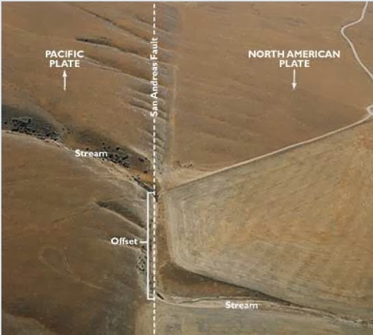 Quebra Pedras: FALHAS EM ROCHA