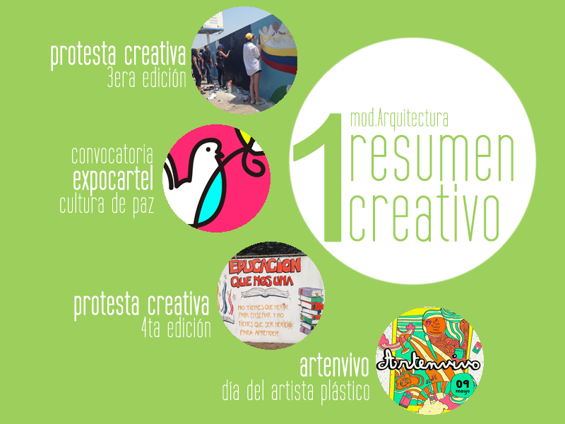 mod.: Resumen Creativo # 1