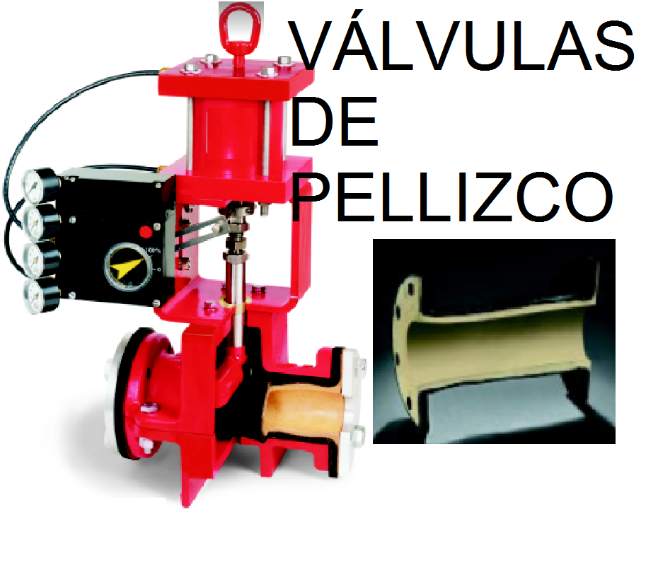 Equipamiento Industrial: VÁLVULAS