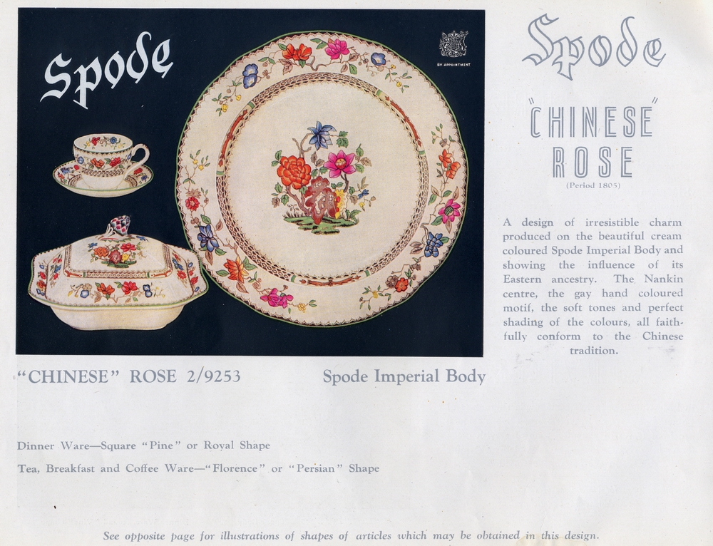Spode History: Spode and India
