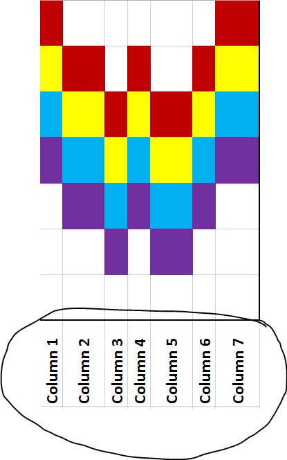 Bargello QAL - How to Read a Cutting Chart | Elm Street Quilts