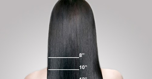 .: Length chart- how to measure your extensions length