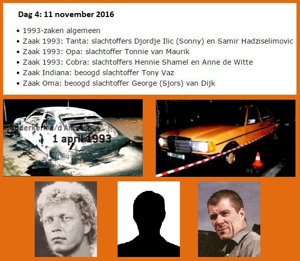 Bondtehond bij het liquidatieproces: 2016