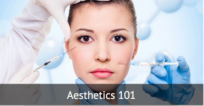 Aesthetics 101 (Part 2): Human Physiology, Pathology, Biochemistry ...