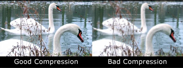 Compression ~ Dhana Lakshmi's Blog