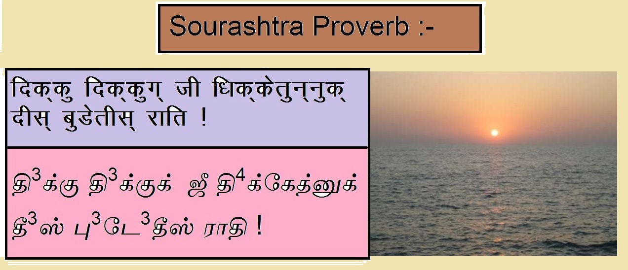 Sourashtra Lipi Script Alphabets