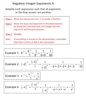 Interactive Ideas & Inspiration: Negative Integer Exponents Stations ...