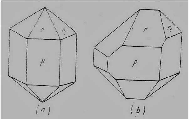 Starea solida – Retele cristaline |Probleme informatica rezolvata C/C++