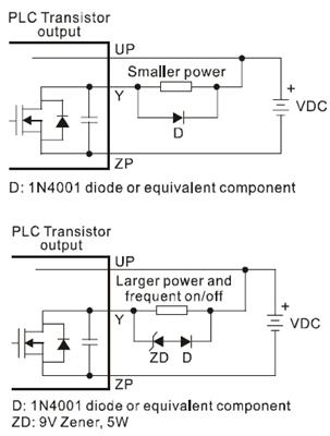 PLC world: High-power protection circuit for PLC