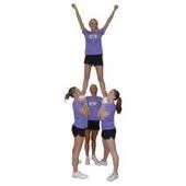 Competitive Cheerleading: Stunts