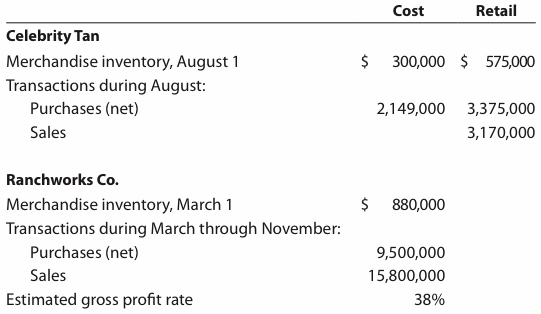 Accounting Questions and Answers: Appendix PR 7-7A Retail method; gross ... Accounting Questions and Answers: Appendix PR 7-7A Retail method; gross ...