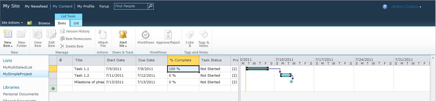 How to synchronize Microsoft Project file with SharePoint task list