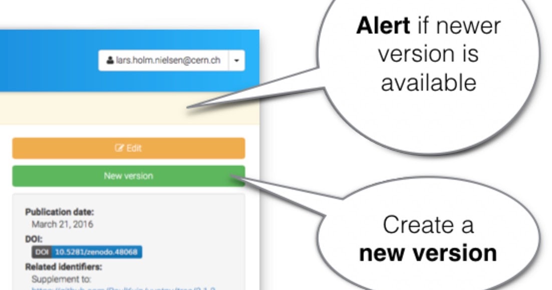 Science hubs & hub Sciences: DOI versioning and Zenodo