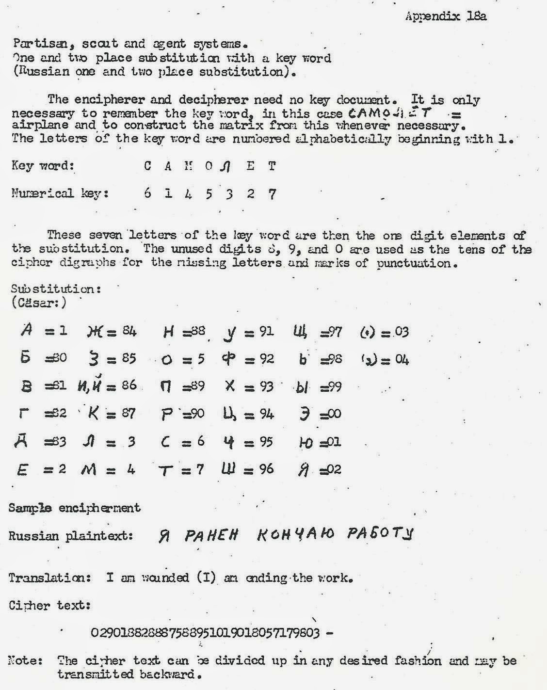 Christos military and intelligence corner: Compromise of Soviet codes ...