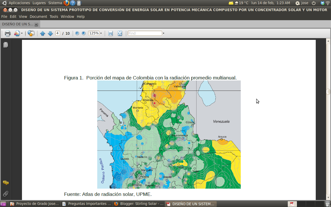 Stirling Solar: ENERGÍA SOLAR