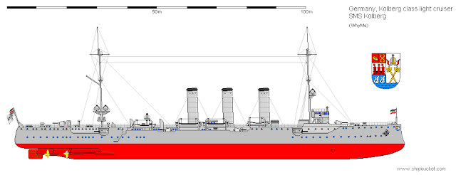 WARSHIPSRESEARCH: German light cruiser SMS (ex-Ersatz Greif) Kolberg ...