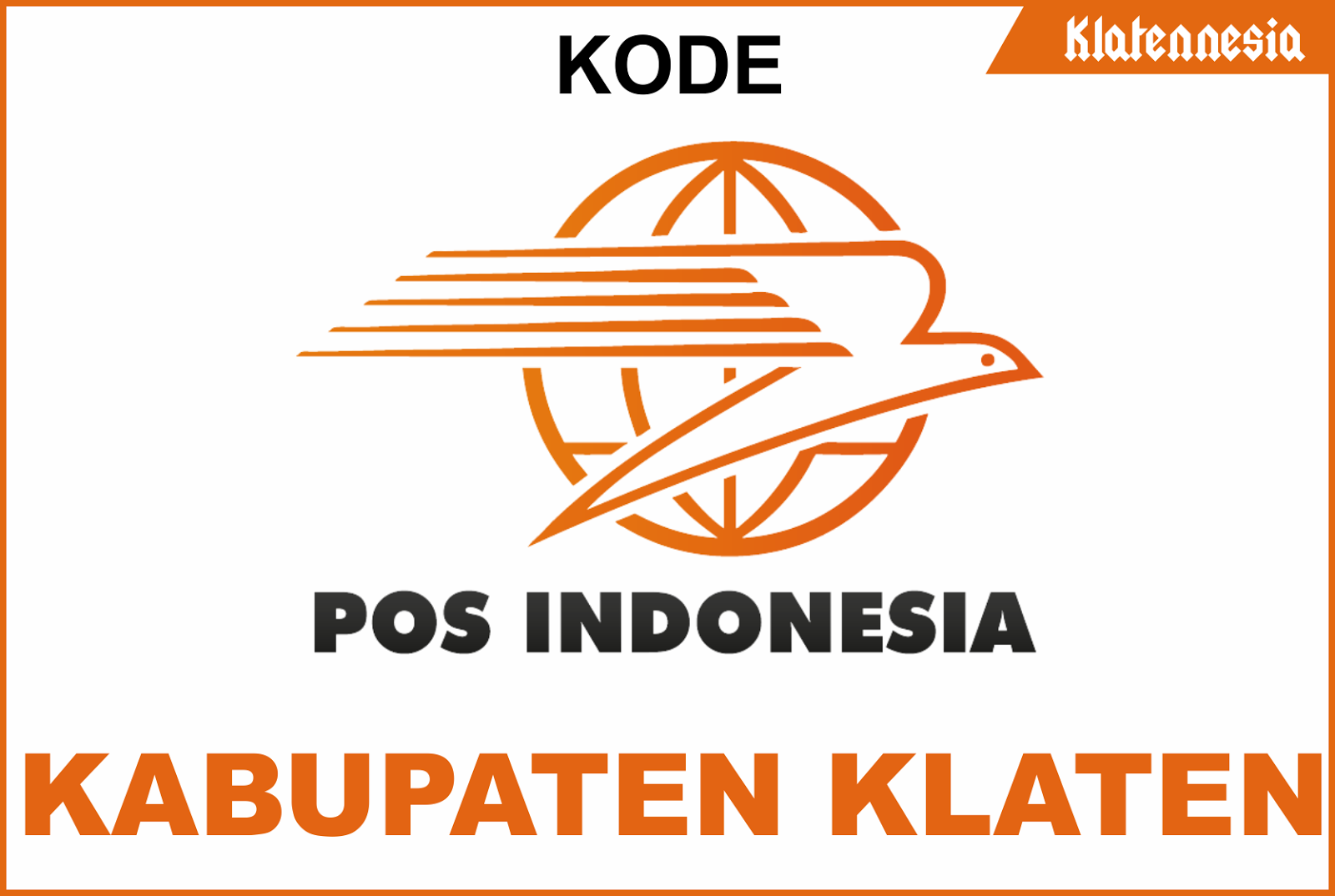 Daftar Kode Pos Seluruh Kecamatan di Klaten - KLATENNESIA