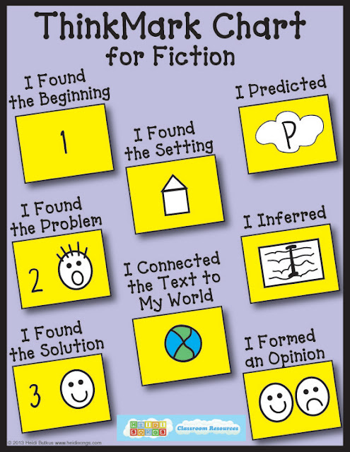 Using ThinkMarks to Boost Comprehension of Fiction & Critical Thinking ...
