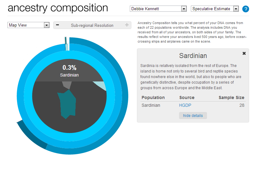 Cruwys news: 23andMe's new Ancestry Composition - a British perspective