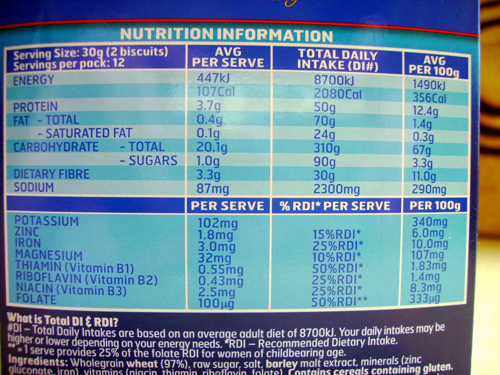 Bite-sized thoughts: An ode to cereal - Part I