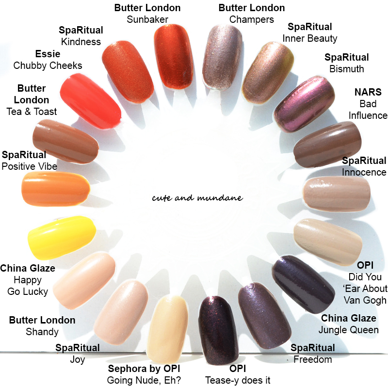 Cute and Mundane: SpaRitual Reflect nail lacquer collection review ...