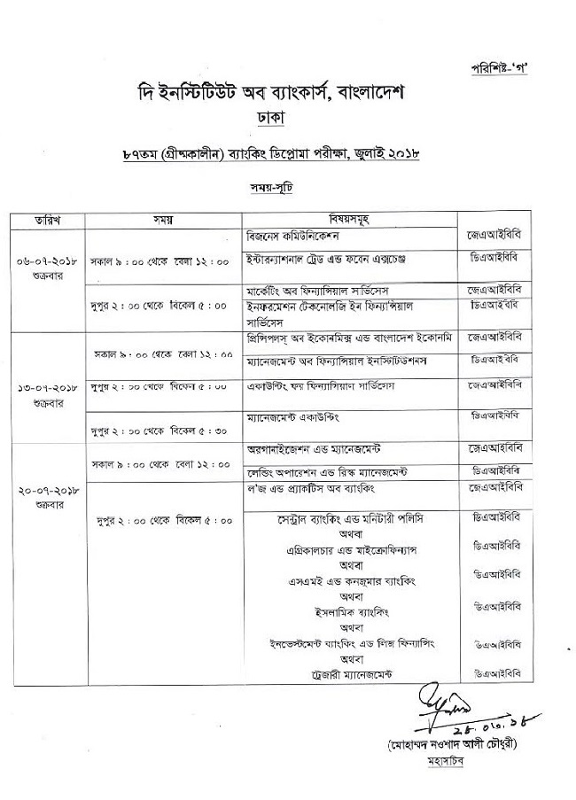 Banking Diploma Examination Time-Table 2018 - Banking Diploma Education