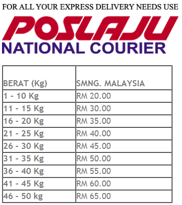 Poslaju Pickup Service