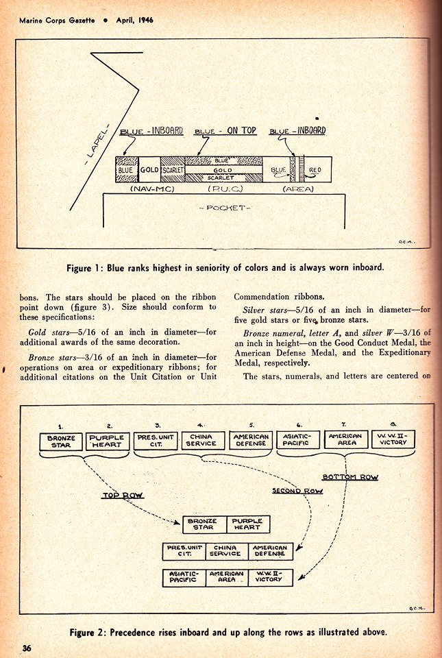 Marines In Forest Green: WWII USMC Correct Ribbon Placement 1946 Marine ...