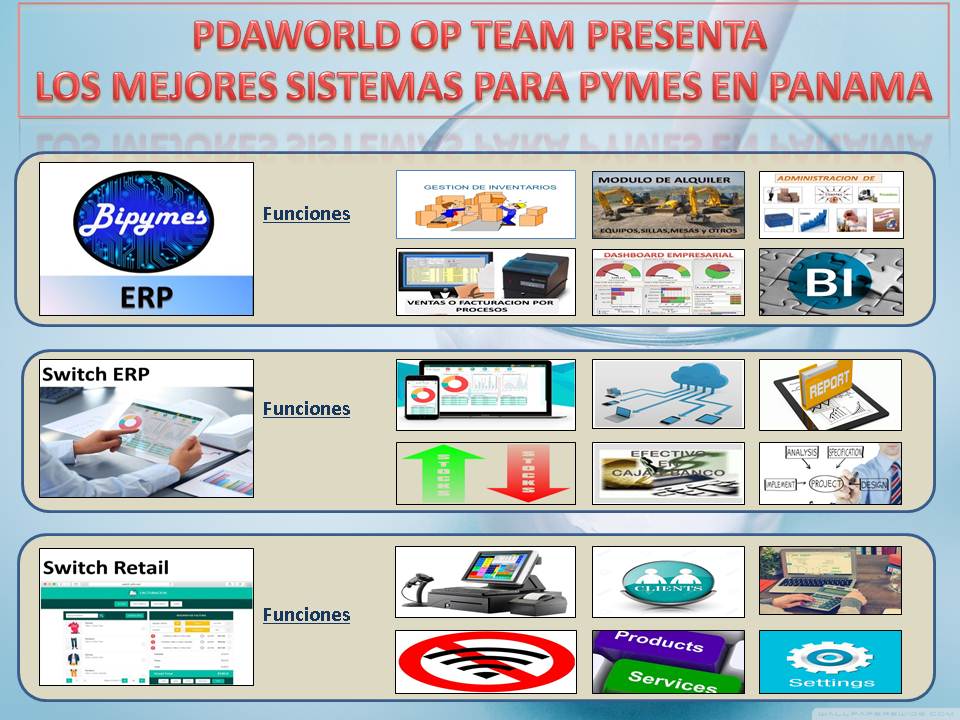 LAS PYMES EN PANAMA: PRESENTAMOS LOS MEJORES SISTEMAS PARA PYMES EN PANAMA