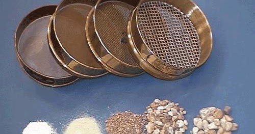 Civil Engineering: Determination of fineness modulus of fine aggregate