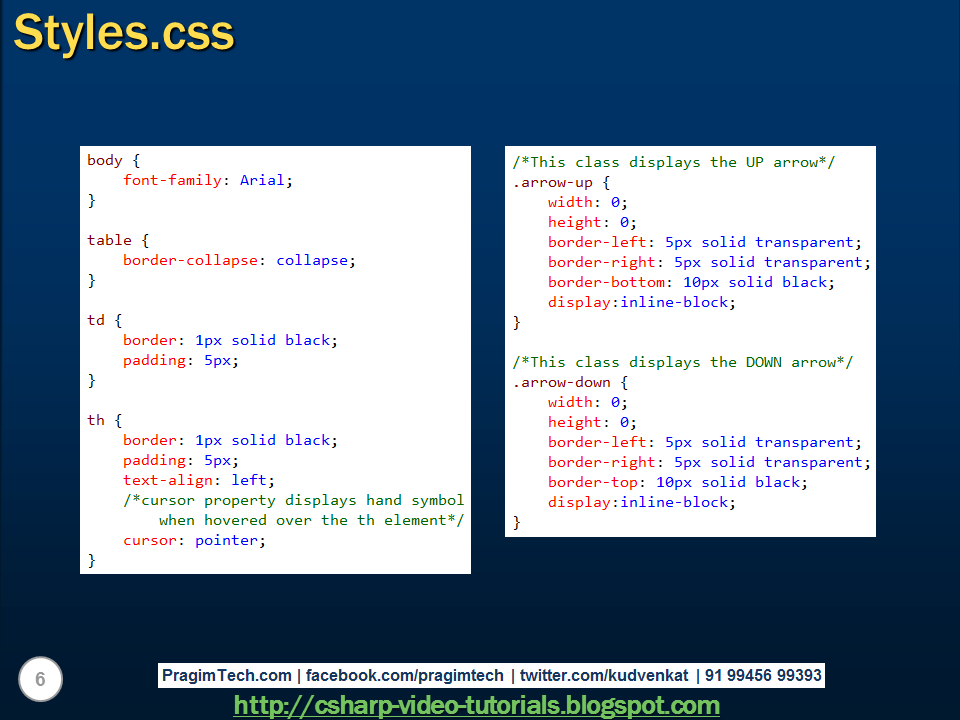 Sql Server Net And C Video Tutorial Angularjs Sort Rows By Table Header 1131