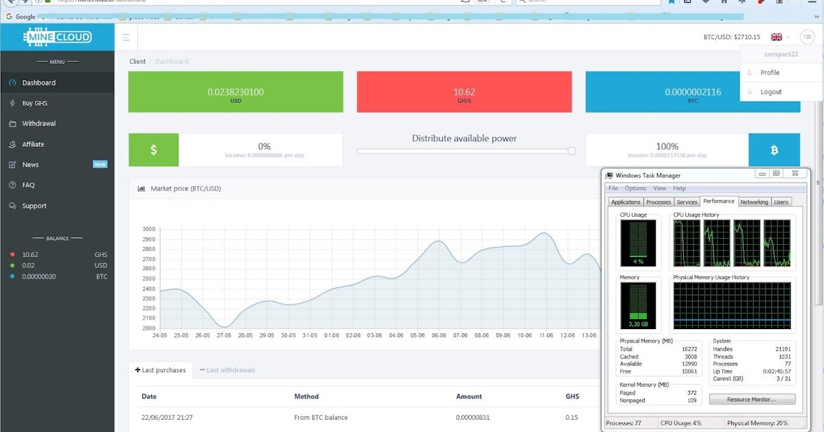Bitcoin Gratis: MineCloud castigi BitCoin Gratis