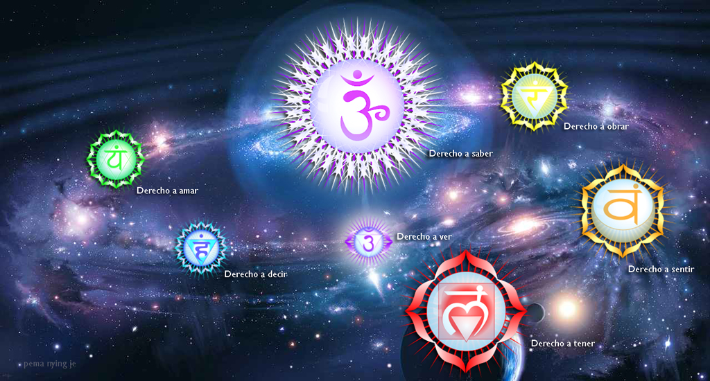la gran mente...: CHAKRAS IV Asanas Diagnósticas Rx 118