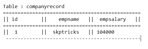 Php Insert Data Into Mysql Skptricks