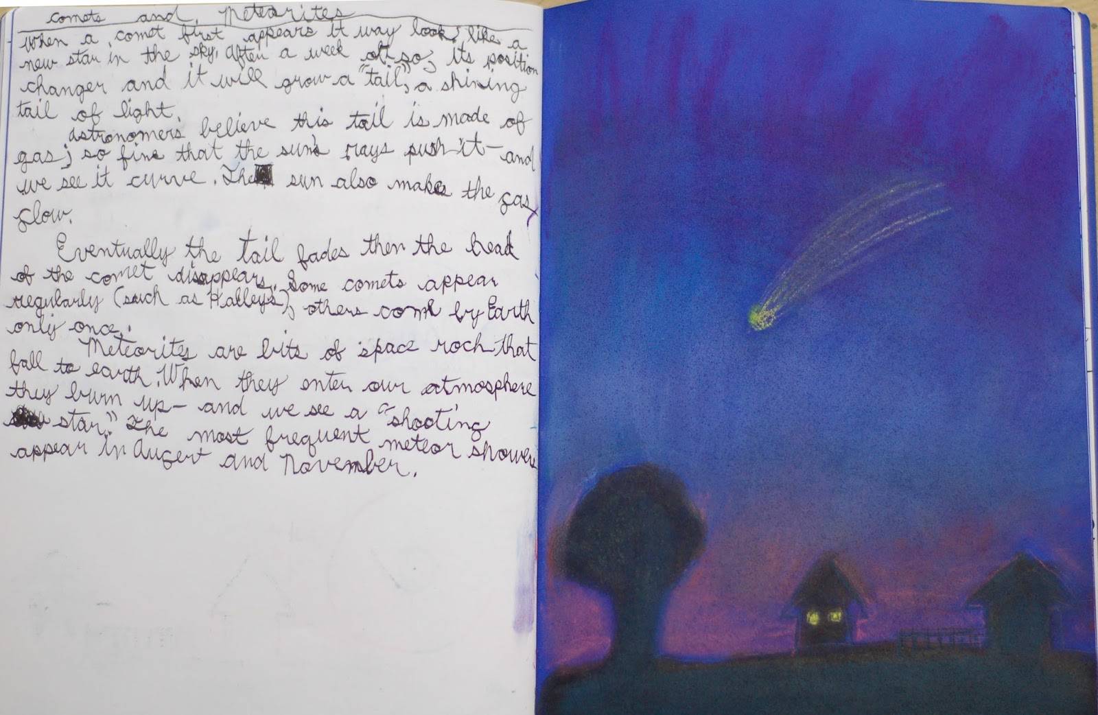 Renaissance Home: Sixth Grade Waldorf: Astronomy