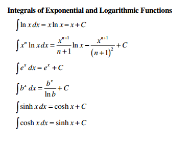 Interesting Things!!: INTEGRATION FORMULAS!!